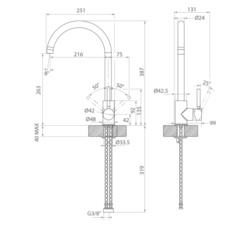 【格蘭登】義大利 GESSI 單槍龍頭 20570.31 – 格蘭登廚具衛浴－1972年創立，服務台北、桃園、新竹