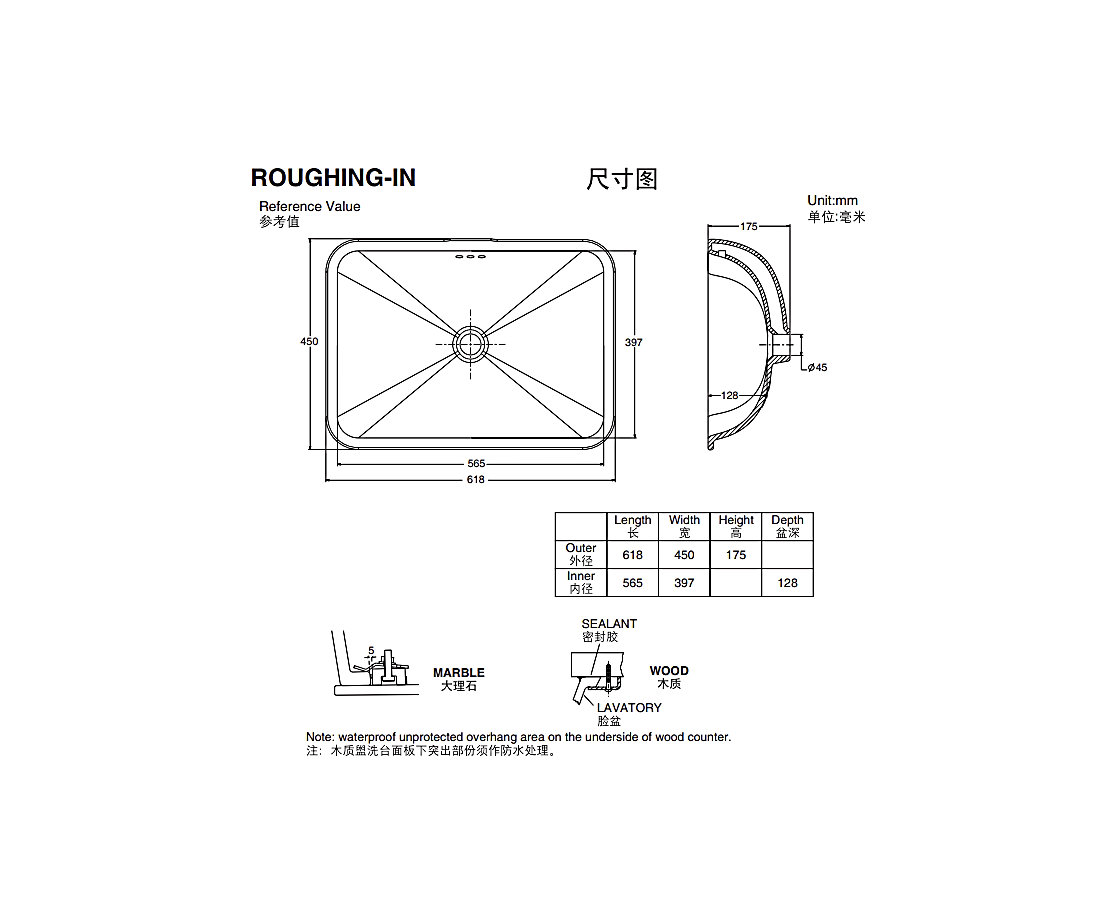 【格蘭登】美國 KOHLER Forefront 下崁盆 K-2949T-0 限時優惠~2026/05/31 – 格蘭登廚具衛浴－1972年 ...